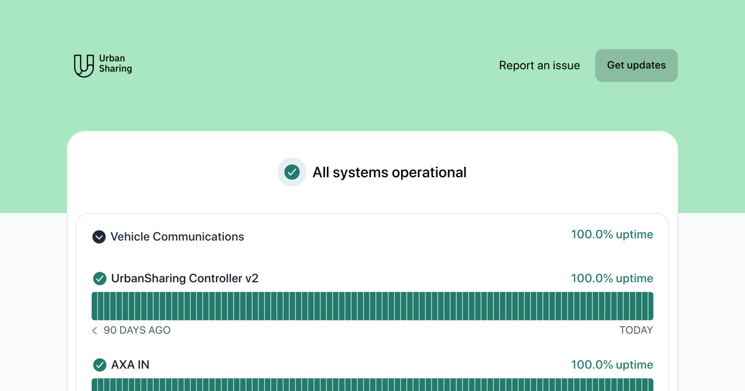 Urban Sharing Platform - Status
